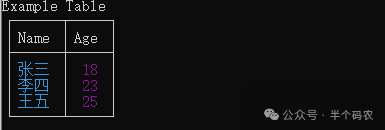 rich，一个超实用的Python库 - 知乎