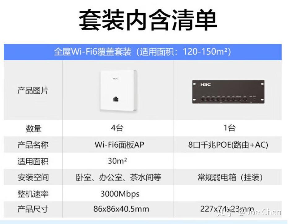 新华三H3C H9 AC/AP家庭套餐简单试用 - 知乎
