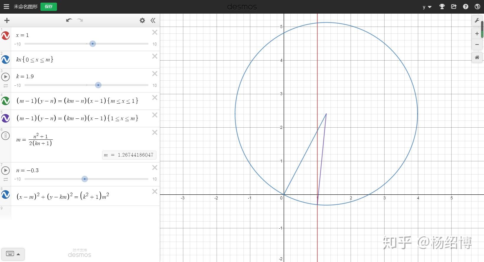 Desmos使用示例 - 知乎