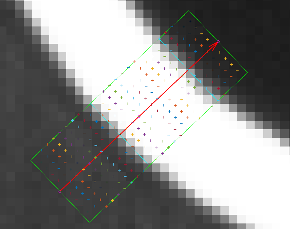 卡尺工具：实现halcon中的gen_measure_rectangle2 - 知乎