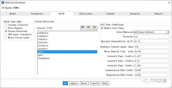 利用Fluent中的PEM燃料电池模块仿真计算单通道逆流聚合物质子交换膜燃料电池 - 知乎