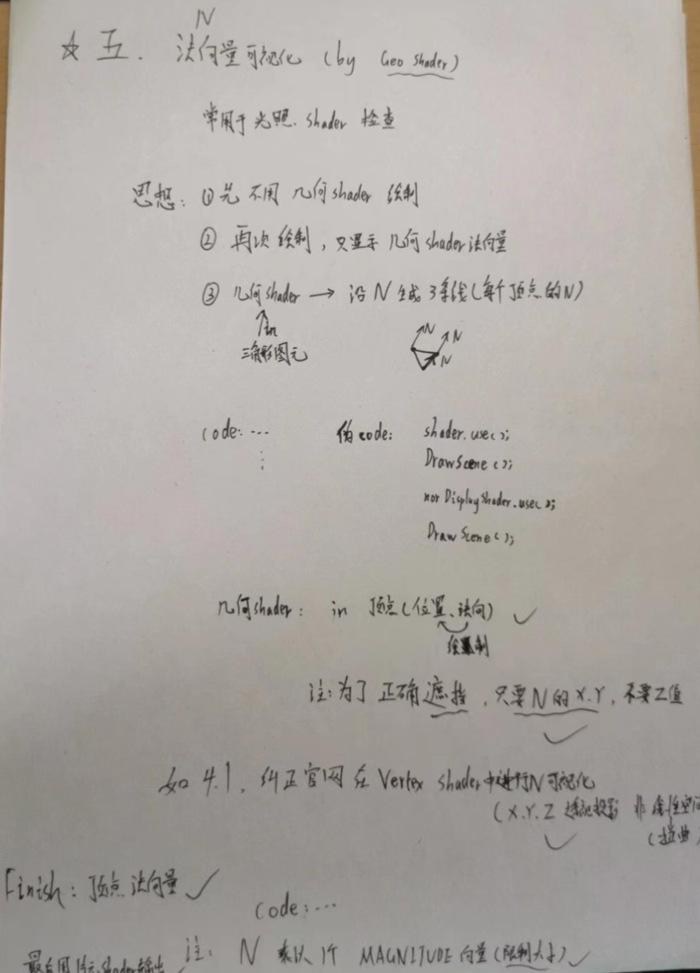 OpenGL（二十五）：Geometry Shader - 知乎