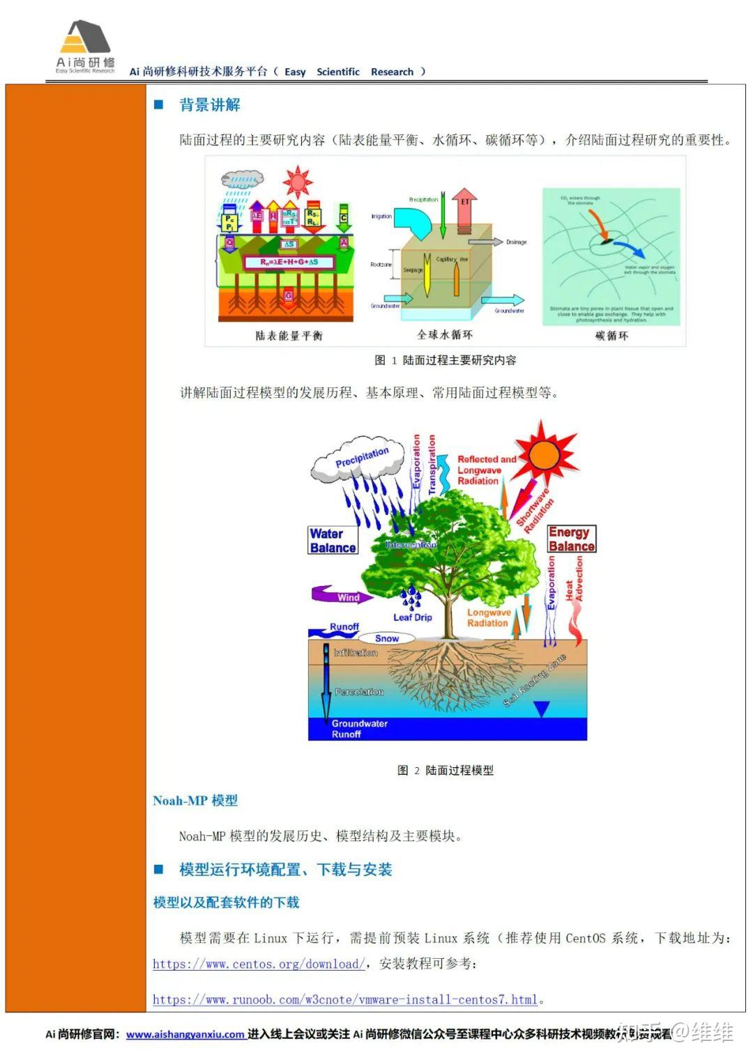 Python与Noah-MP陆面过程模型融合技术及在站点、区域模拟 - 知乎