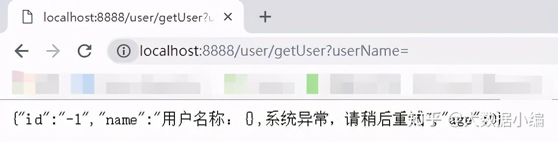 超详细的Sentinel入门 - 知乎