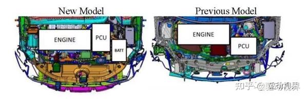 丰田第四代PCU技术解读 - 知乎