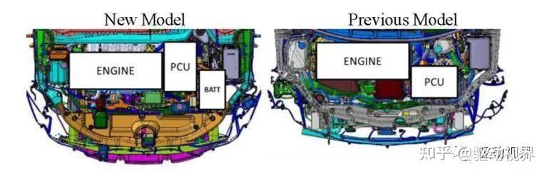 丰田第四代PCU技术解读 - 知乎