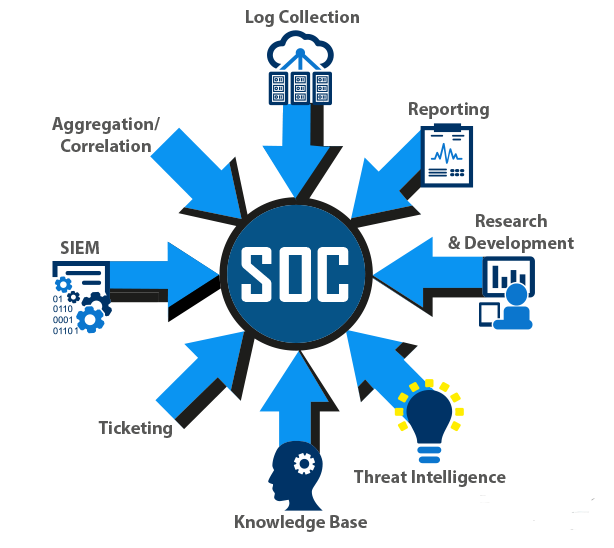 一文帮你彻底搞懂ARM Debug Interface之SWD - 知乎