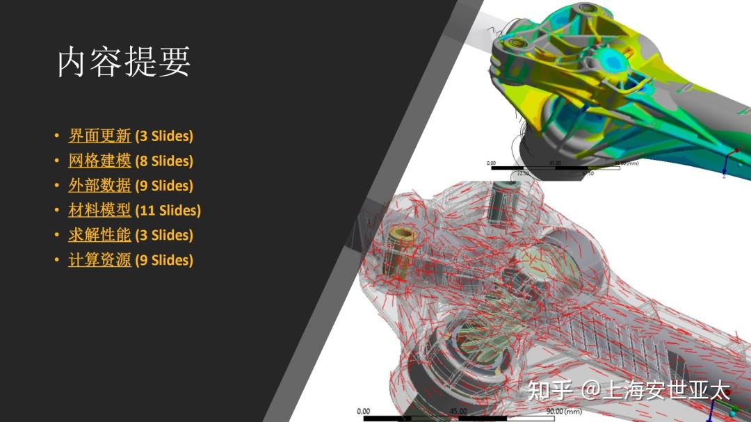 Ansys 官方学习资料28份，打包免费领取！ - 知乎
