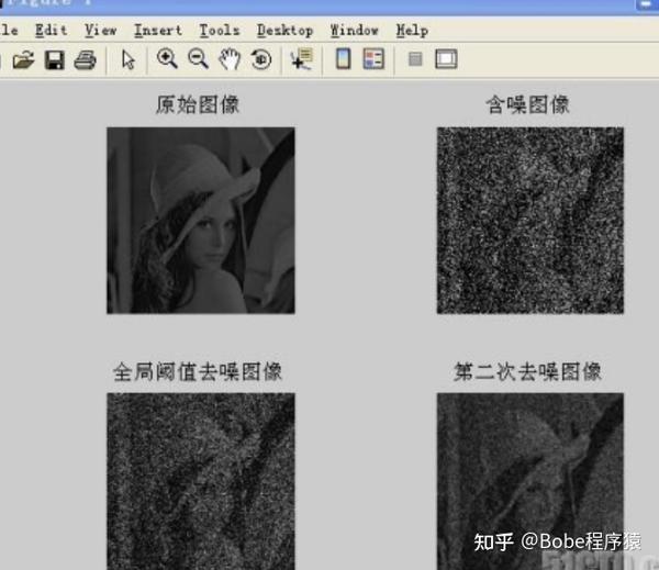 基于matlab数字图像去噪典型算法 - 知乎