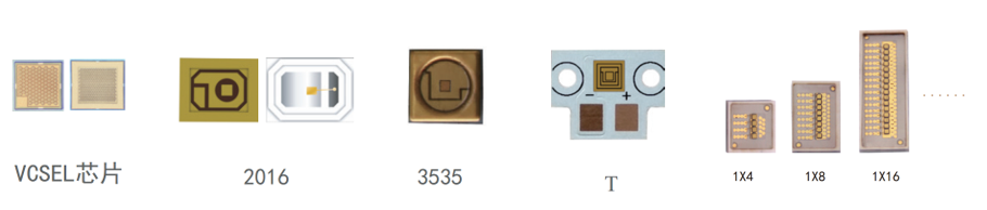 新亮940nm高可靠性VCSEL芯片助力重构4D世界 - 知乎