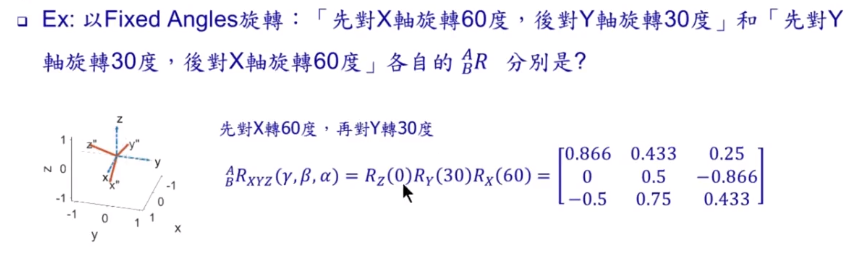 机器人学——学习笔记2(Fixed Angles&Euler Angles) - 知乎