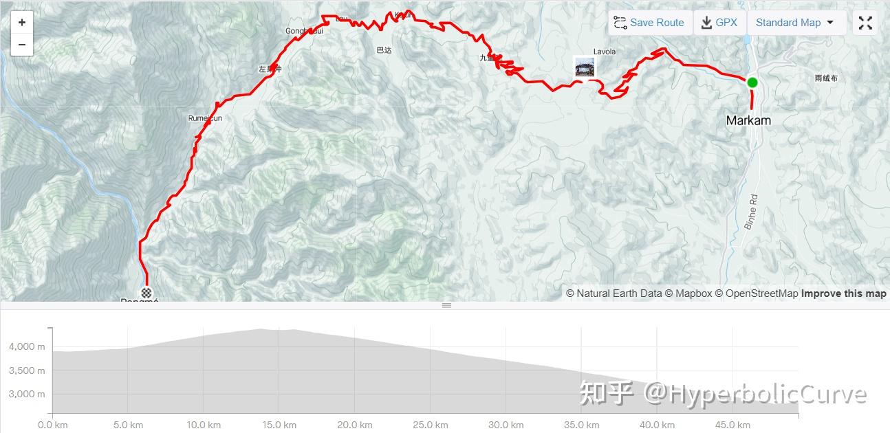 2023年7-8月川藏南线G318超详细骑行攻略（更新ing） - 知乎