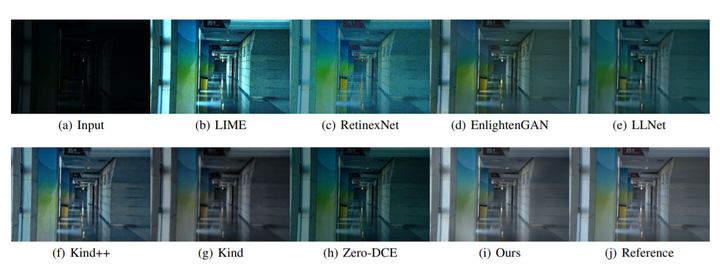 AAAI2022｜LLFlow:南洋理工提出流正则模型提升图像弱光增强性能 - 知乎