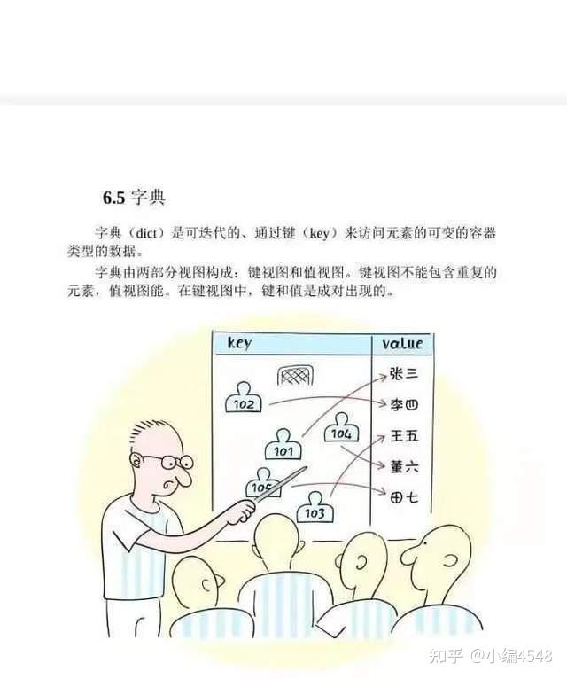 字节跳动团队竟然把python入门视频整理成漫画书!强烈建议学习 知乎