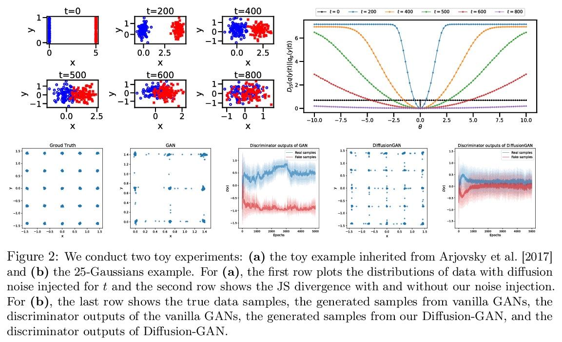 爱可可AI前沿推介(6.8) - 知乎