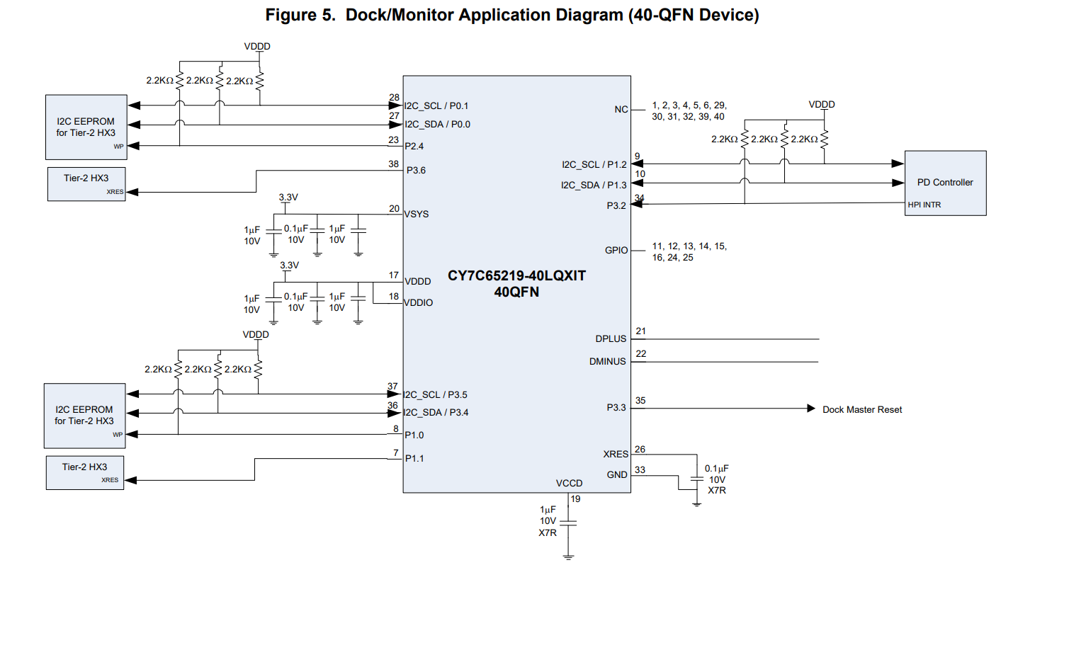 【TearDown】 Dell DA310 初步测试和拆解 - 知乎