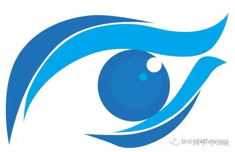 如何学习眼动技术(Eye Tracking)? - 知乎