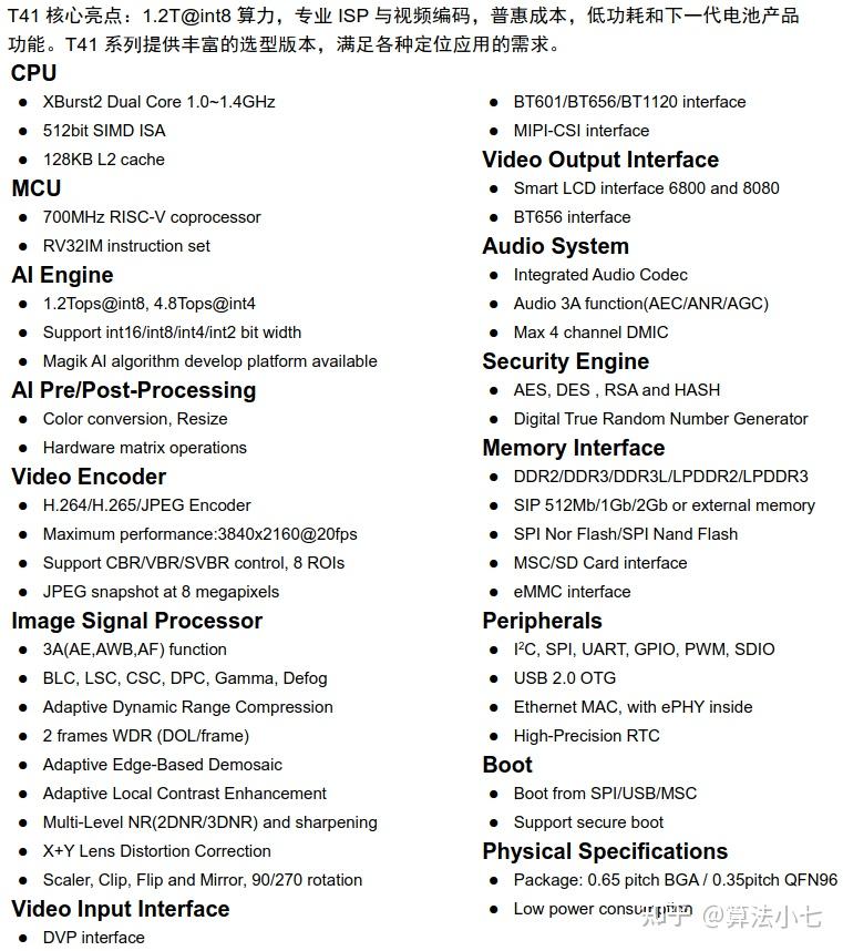 T41普惠AI视频处理器 - 知乎