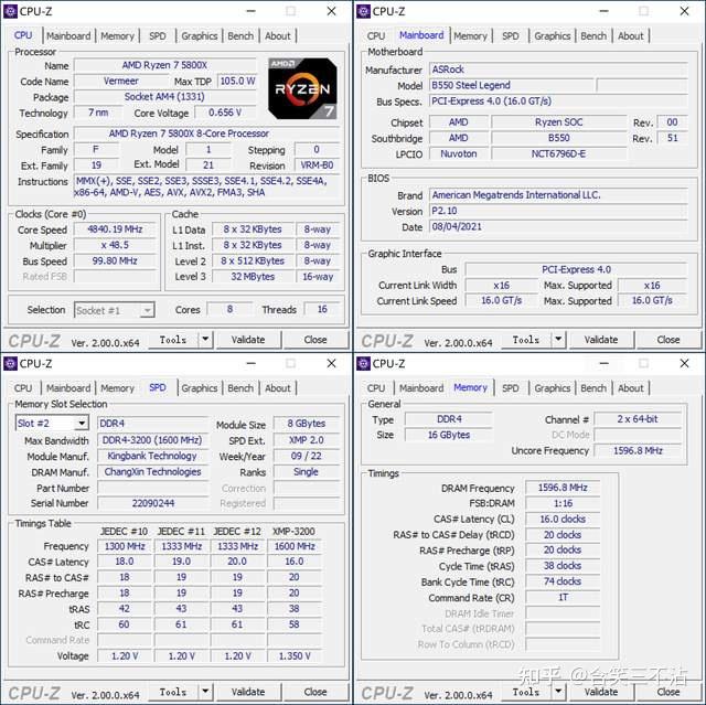 AMD RSR技术来袭，如何开启RSR？RSR效果如何？一文告诉你答案 - 知乎
