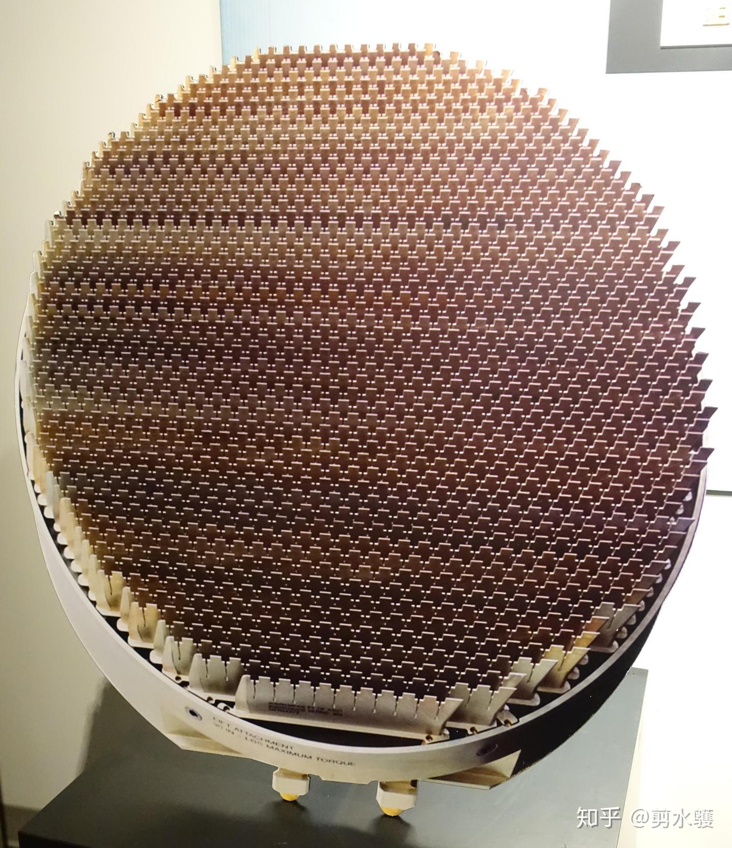 谈谈战斗机雷达 - 知乎