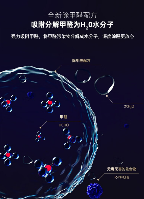 空气净化器除醛/除菌/除PM2.5靠谱吗？正好要买空气净化器的我先来帮你们体验下（内含IAM、352、戴森、霍尼韦尔热门品牌） - 知乎