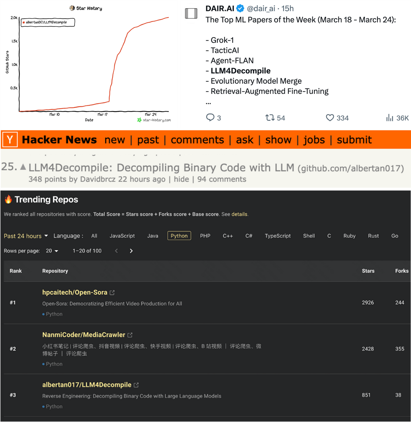 代码安全新挑战！LLM4Decompile反编译大模型引发热议 - 知乎