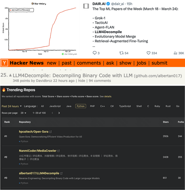 代码安全新挑战！LLM4Decompile反编译大模型引发热议 - 知乎