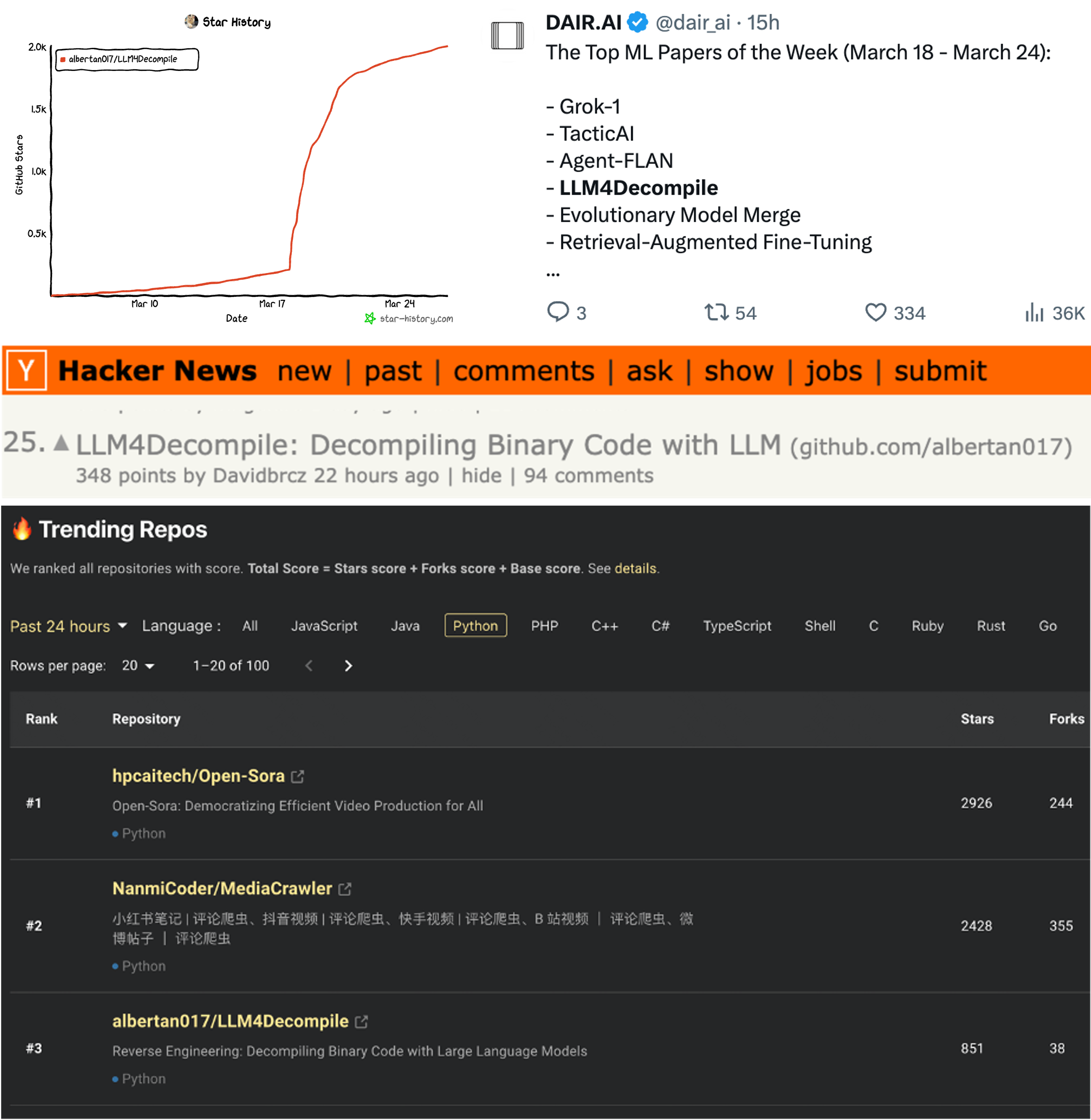 代码安全新挑战！LLM4Decompile反编译大模型引发热议 - 知乎