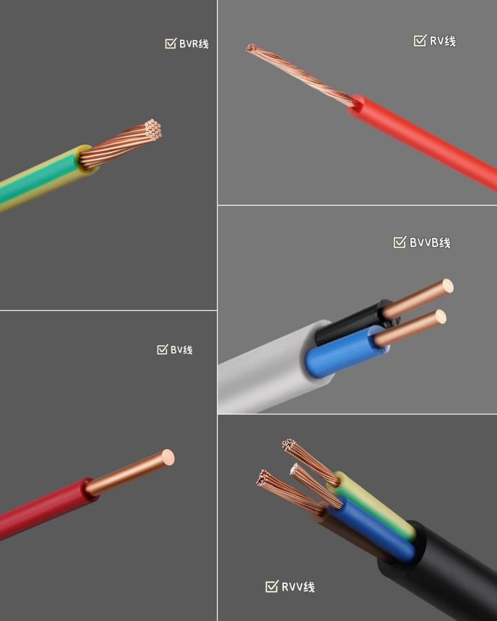 装修小白必读：一文看懂家装电线BVR、BV、BVVB、RV的区别！ - 知乎