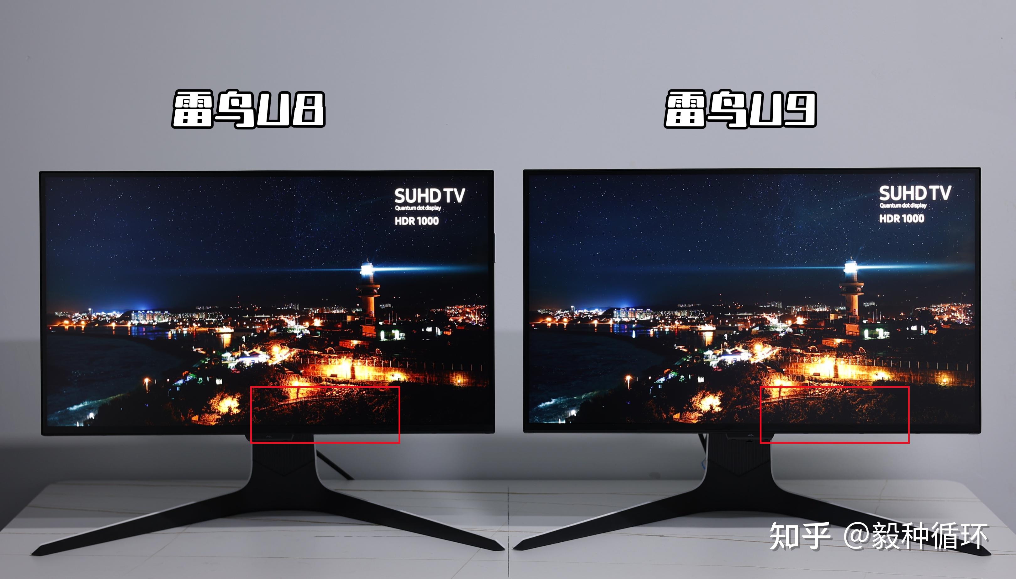 探究雷鸟U9和U8的差异：结果令人失望