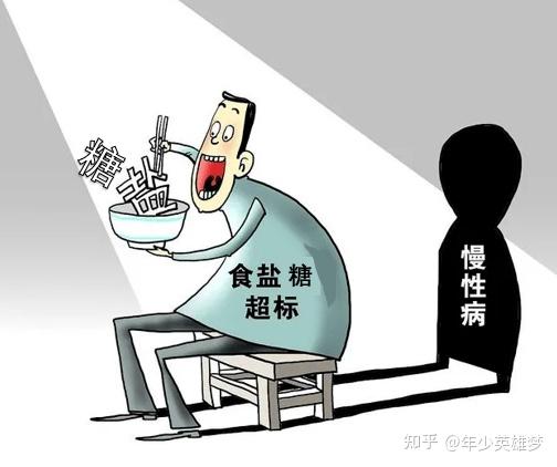 高盐高糖—生活中的“白色杀手” 知乎