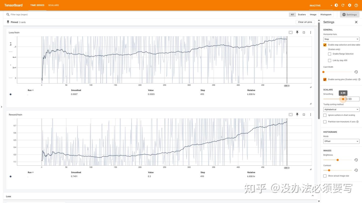 LLM基础学习05：TRPO/PPO/DPO理论解析及基于GRPO训练的Qwen2.5-1.5B-Instruct在GSM8K上的效果验证 - 知乎