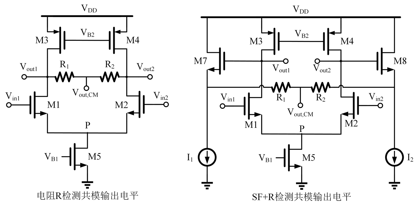 运放的共模反馈 CMFB Common Mode Feedback - 知乎