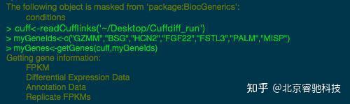 DNA序列分析软件Sequencher的Next-Generation Sequencing功能 - 知乎