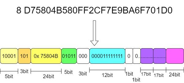 gnuradio |民航ADS-B信号仿真分析 - 知乎