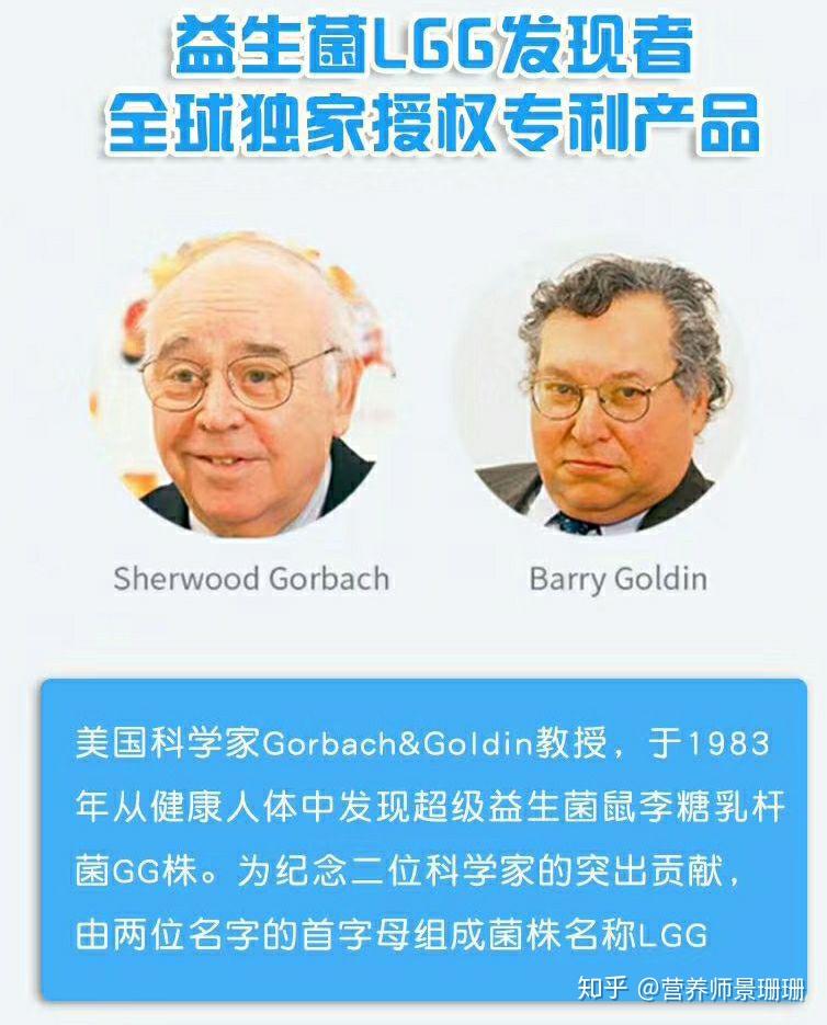 为什么说LGG是全球著名明星菌株？ - 知乎