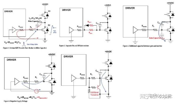 icspec干货 | 详解IGBT驱动电路设计 - 知乎