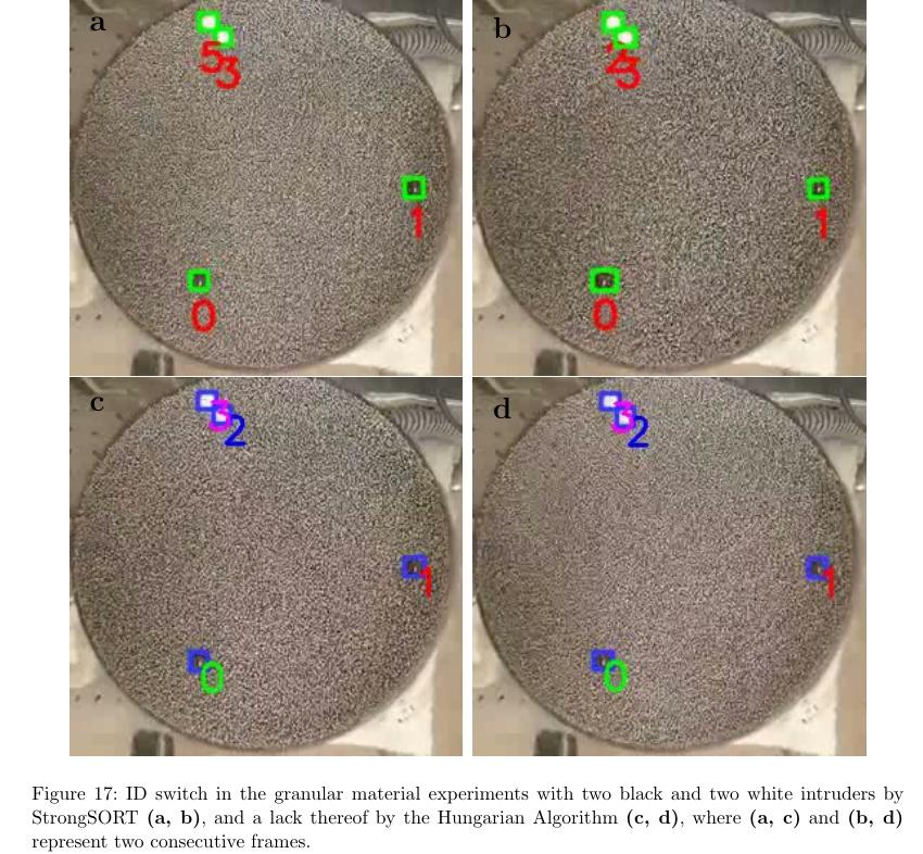 【2023年2月13日】论文分享 - 知乎