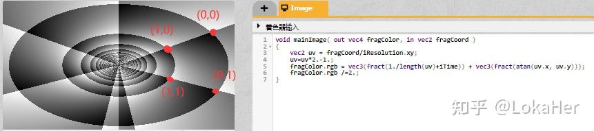 【shadertoy进阶】2022每天读一篇shadertoy - 知乎