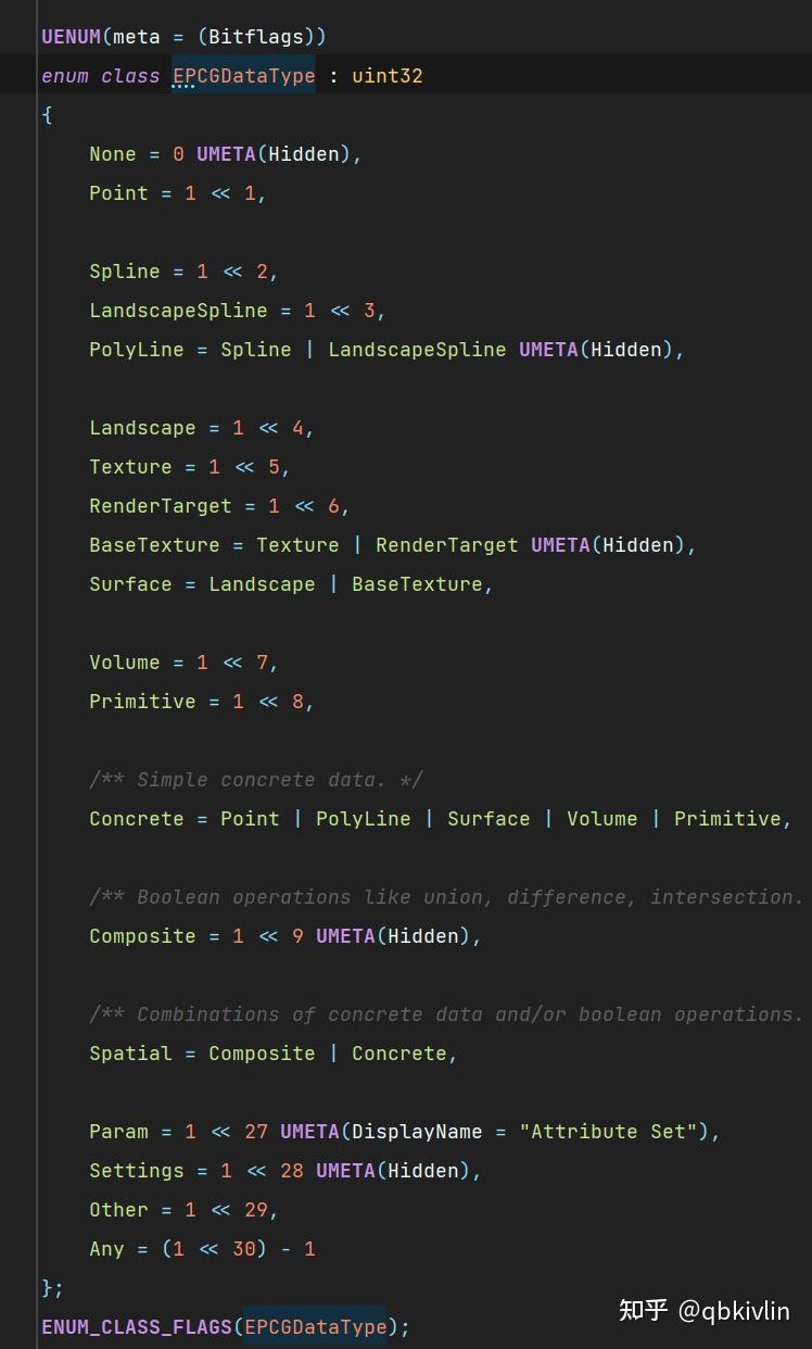 现有PCG框架分析 - 知乎