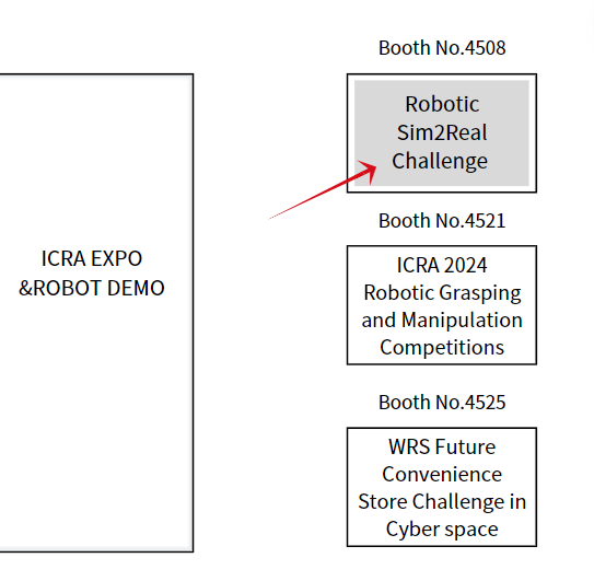 ICRA 2024 | AgileX Sim2Real挑战赛Sim2Real阶段正式启动 - 知乎