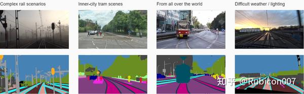 铁路相关数据集 - 知乎