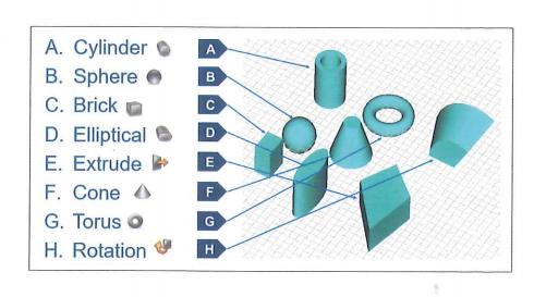 CST软件如何导出CAD/EDA文件？ - 知乎