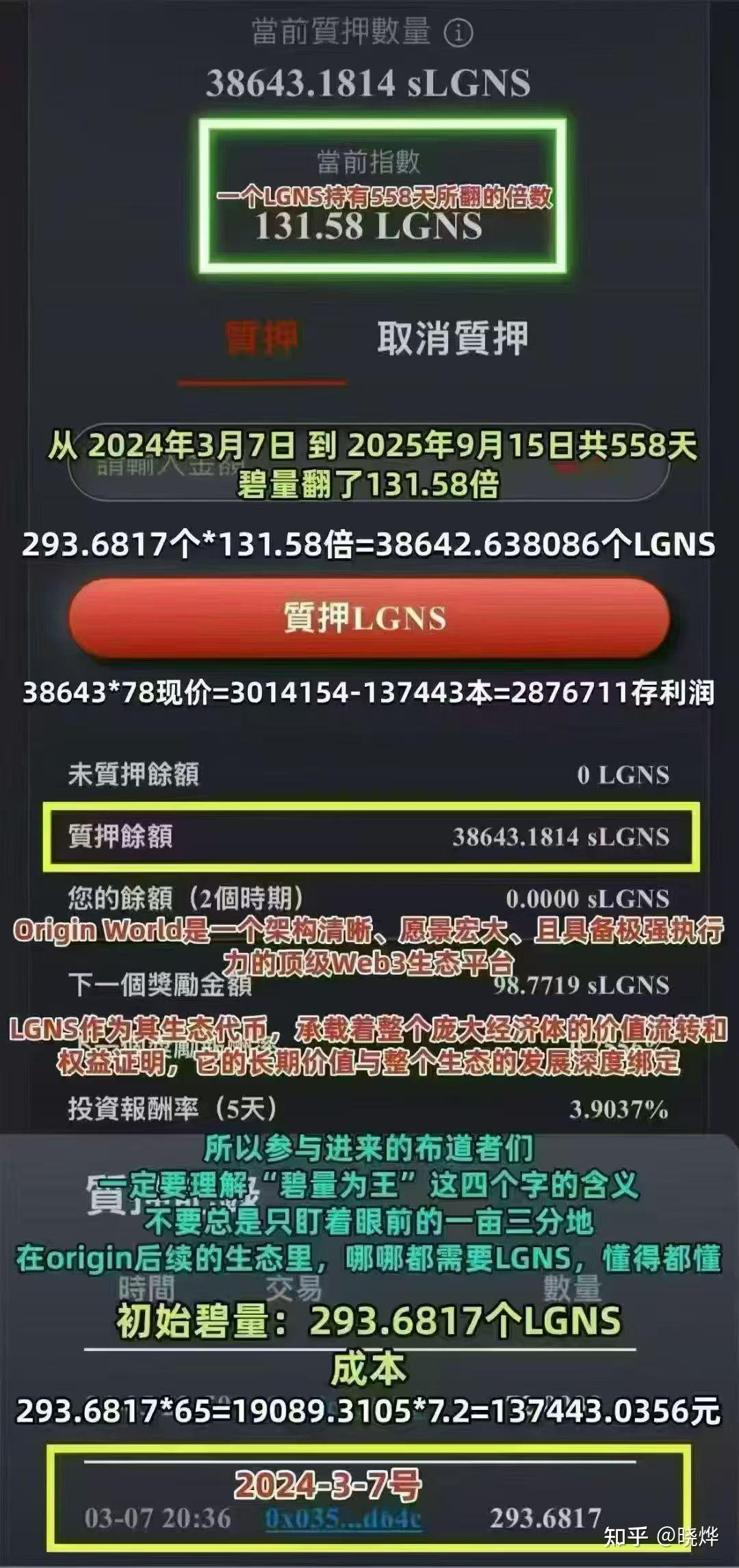 147万人都在抢！起源origin的LGNS到底是啥？普通人也能躺赚，看完就懂 - 知乎