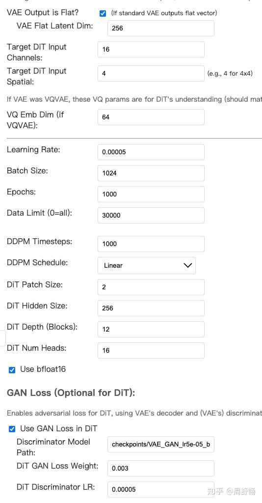 网页炼丹：九、扩散模型之 latent diffusion（VAE + DiT + GAN loss） - 知乎