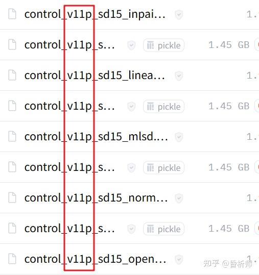 张阿姨也能看懂的Controlnet简明教程（Stable Diffusion最强插件） - 知乎