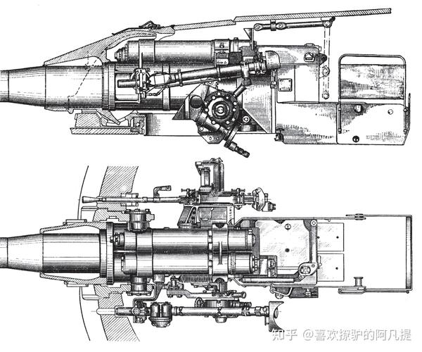 编号03：T-54各型号简介（第一部分）：1945年型、1946年型、1947年型、1949年型 - 知乎