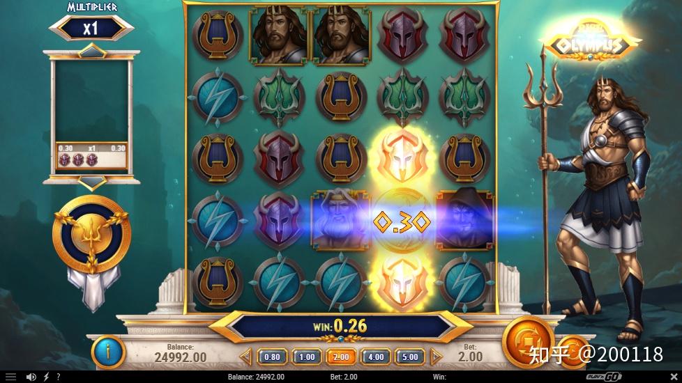 Slots基础篇——玩法类型 - 知乎