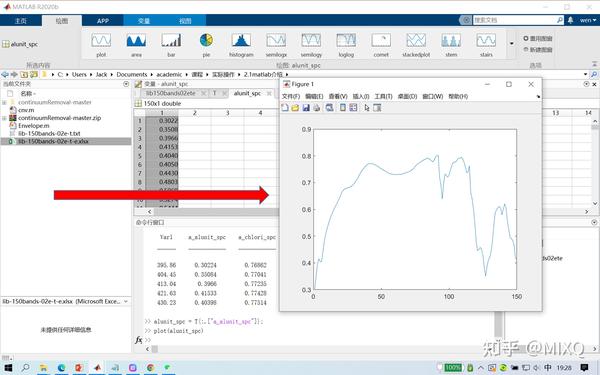 如何用matlab处理你的高光谱数据（基本概念篇） ——Matlab基础 - 知乎