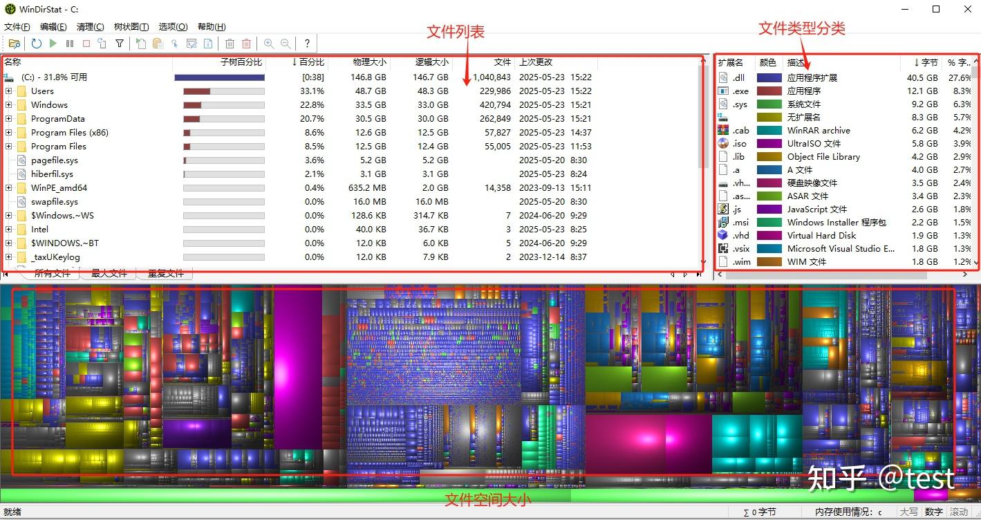 文件分析工具--WinDirStat - 知乎